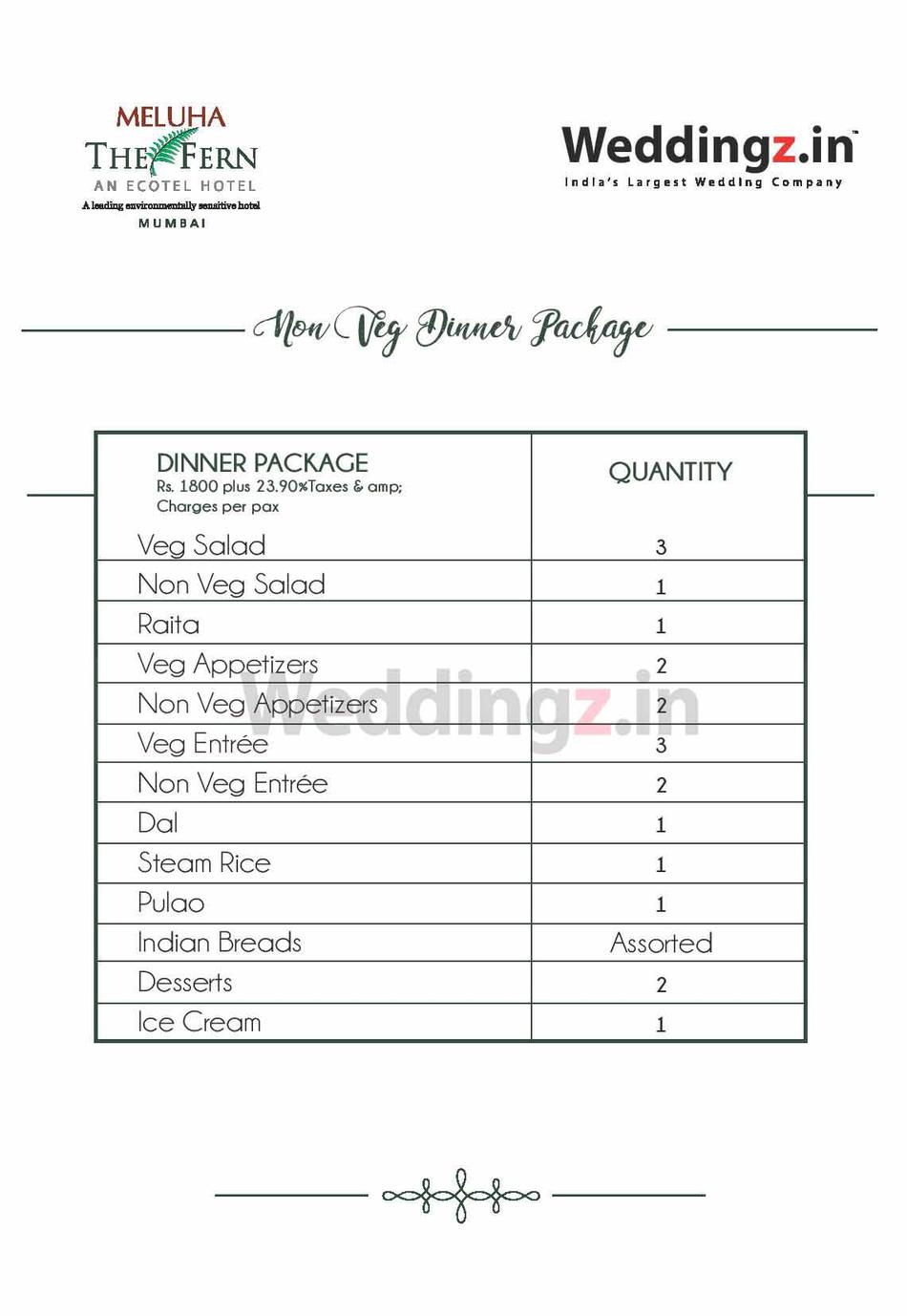 Meluha The Fern Powai, Mumbai | Banquet Hall | Wedding Hotel | WeddingZ.in